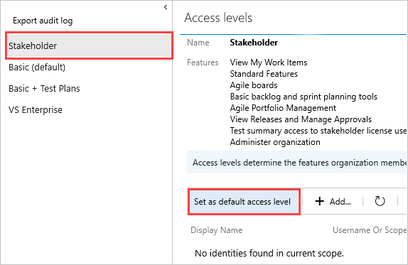 Change access levels - Azure DevOps | Microsoft Learn Change access levels - Azure DevOps | Microsoft Learn