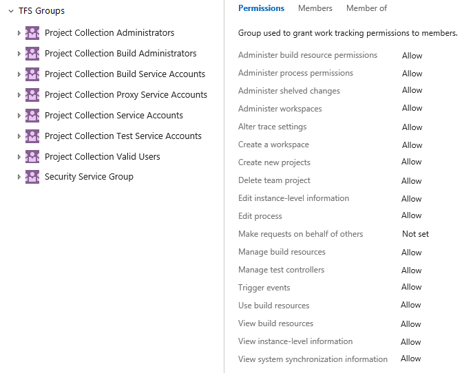 Permissions Security Groups And Service Accounts Reference Azure Devops Microsoft Learn