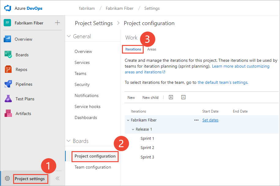 Define Iteration Paths And Configure Team Iterations Azure Boards