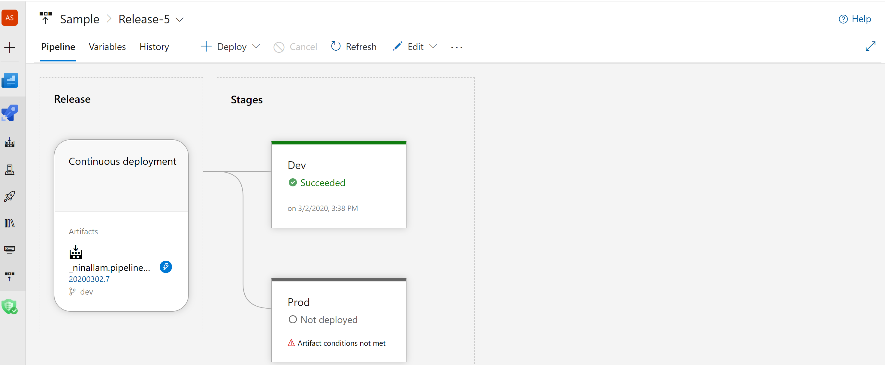 Deploy from multiple branches - Azure Pipelines | Microsoft Learn Deploy from multiple branches - Azure Pipelines | Microsoft Learn
