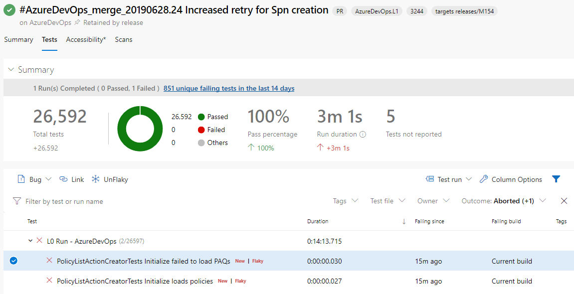 Manage flaky tests - Azure Pipelines | Microsoft Learn Manage flaky tests - Azure Pipelines | Microsoft Learn