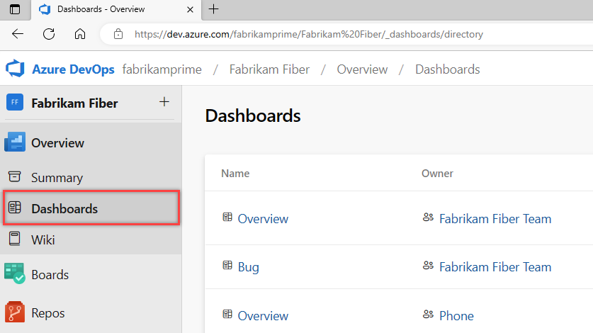 Add Markdown Content To A Team Dashboard Azure Devops Microsoft Learn