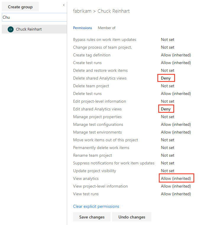 Analytics permissions and security - Azure DevOps | Microsoft Learn Analytics permissions and security - Azure DevOps | Microsoft Learn