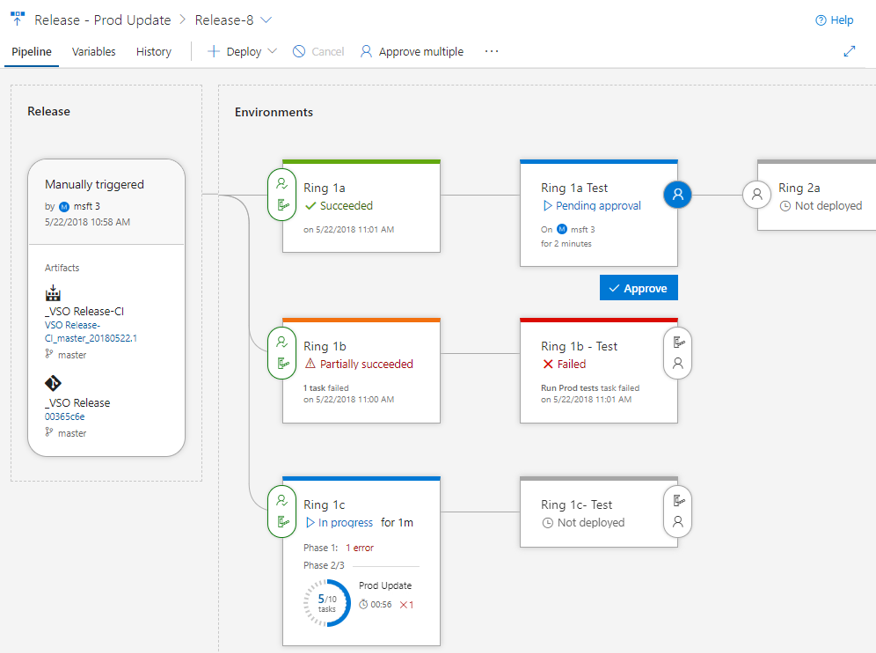 Azure Devops Create Release Notes - Image to u Azure Devops Create Release Notes - Image to u