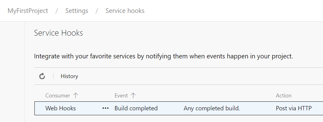 How To Define View Permission For A Group In Service Hooks Azure Devops Servicehooks