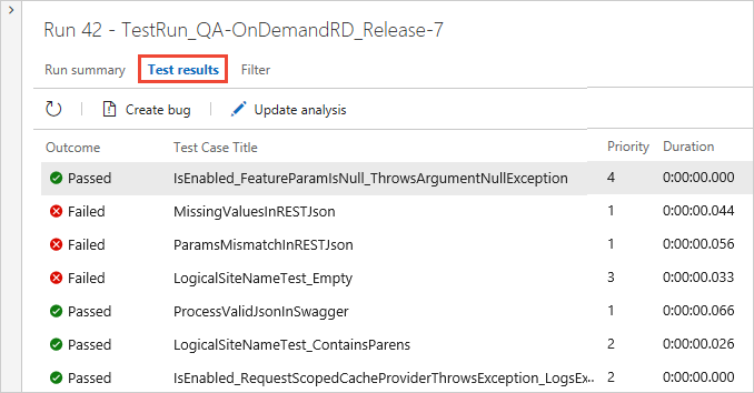 Run automated tests from test plans - Azure Test Plans | Microsoft Learn Run automated tests from test plans - Azure Test Plans | Microsoft Learn