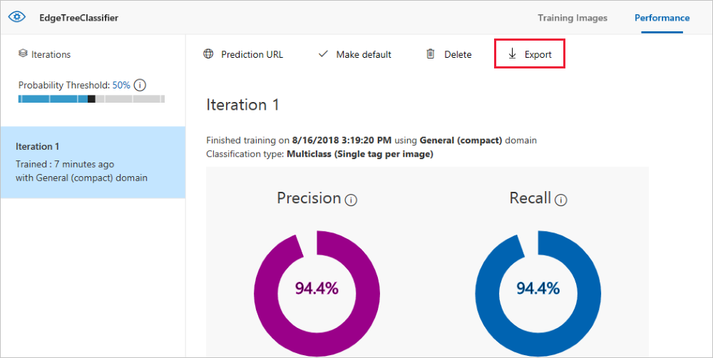 Tutorial - Deploy Custom Vision classifier to a device using Azure IoT ... Tutorial - Deploy Custom Vision classifier to a device using Azure IoT ...