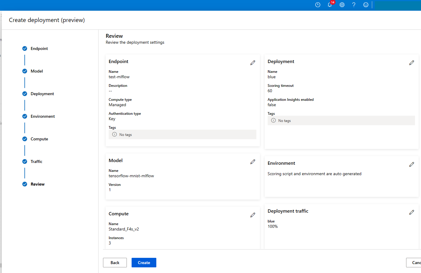 Deploy Mlflow Models To Online Endpoint Azure Machine Learning Microsoft Learn