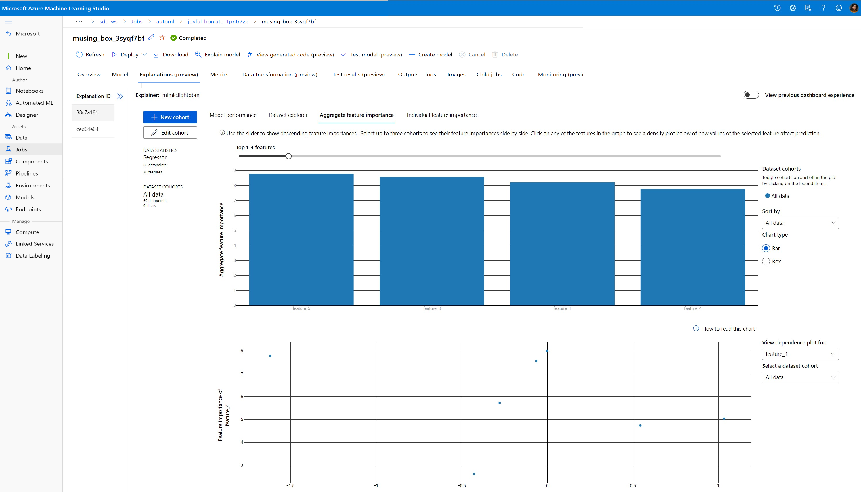 Model explainability in automated ML (preview) - Azure Machine Learning ... Model explainability in automated ML (preview) - Azure Machine Learning ...