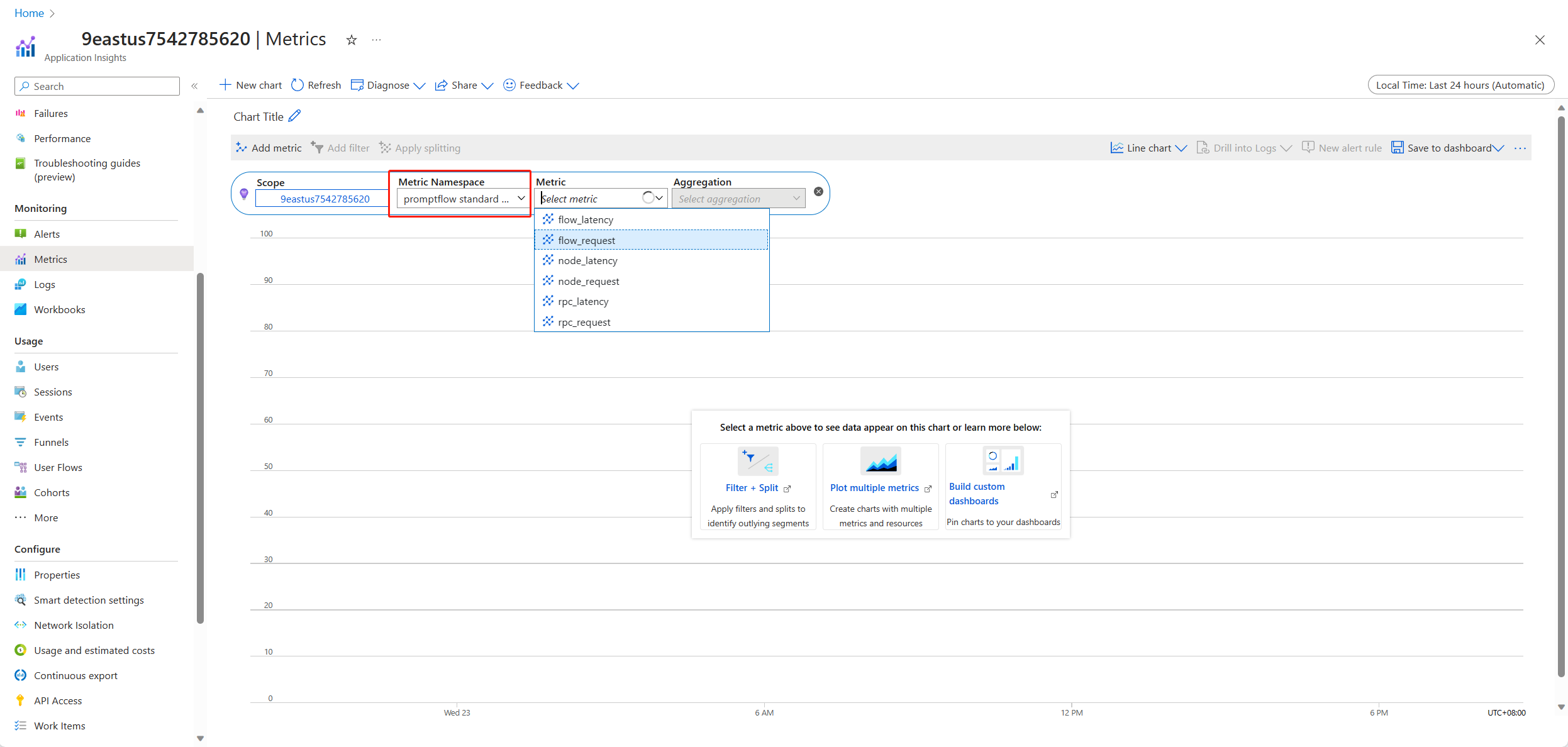 Deploy a flow in prompt flow as a managed online endpoint for real-time ... Deploy a flow in prompt flow as a managed online endpoint for real-time ...