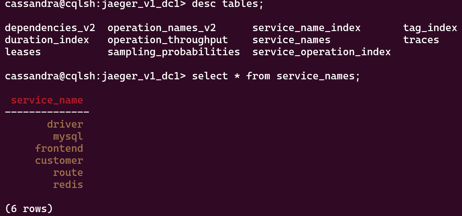 Run Jaeger With Azure Managed Instance For Apache Cassandra Microsoft Learn
