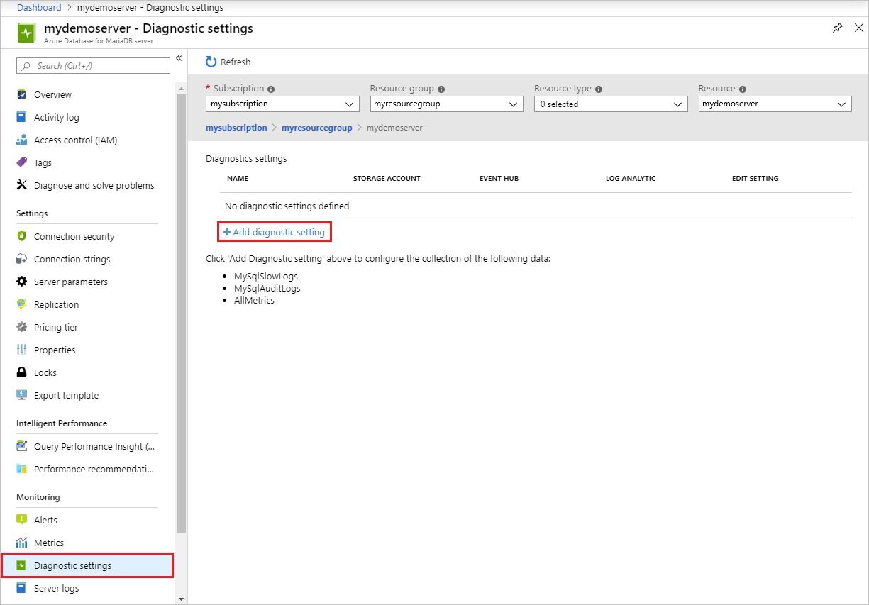 Access Slow Query Logs Azure Portal Azure Database For Mariadb Microsoft Learn
