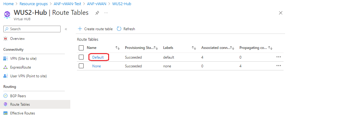 Configure Virtual WAN for Azure NetApp Files | Microsoft Learn Configure Virtual WAN for Azure NetApp Files | Microsoft Learn