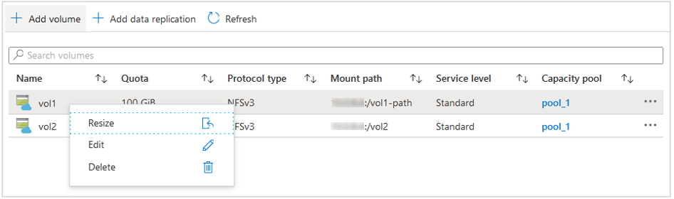 Manage Snapshot Policies In Azure Netapp Files Microsoft Learn
