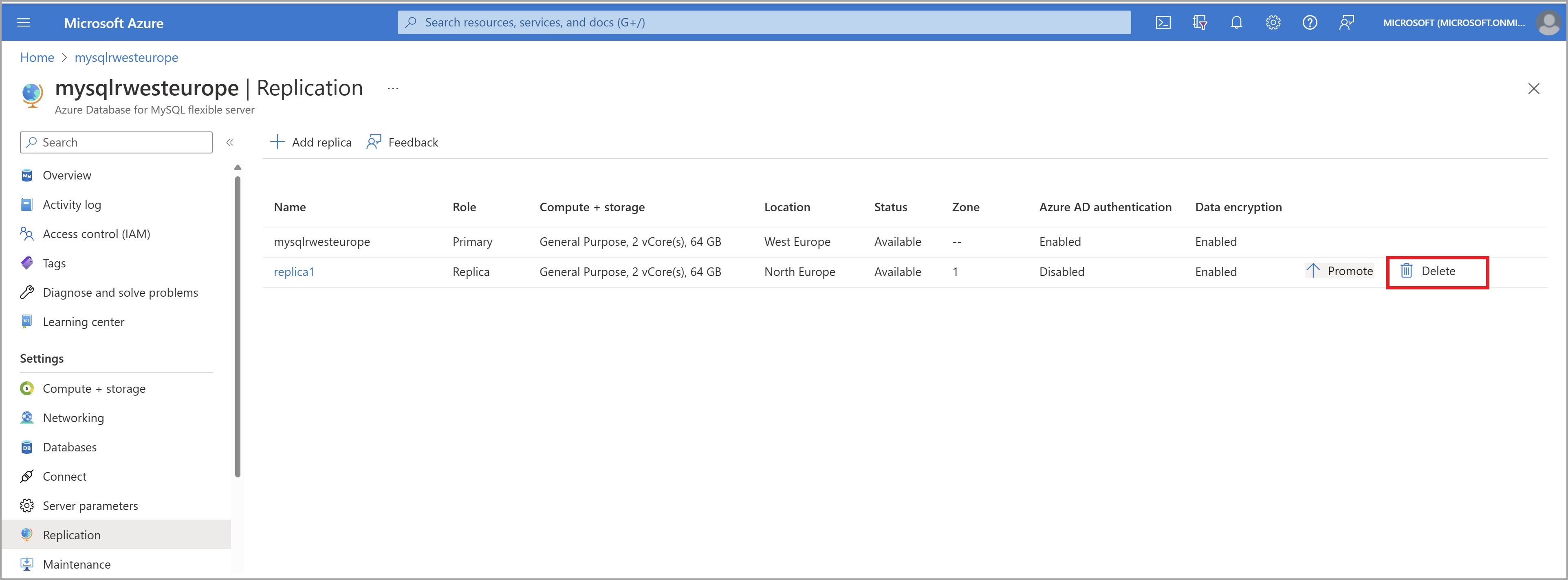 Manage Read Replicas With Azure Portal Azure Database For Mysql Flexible Server Microsoft