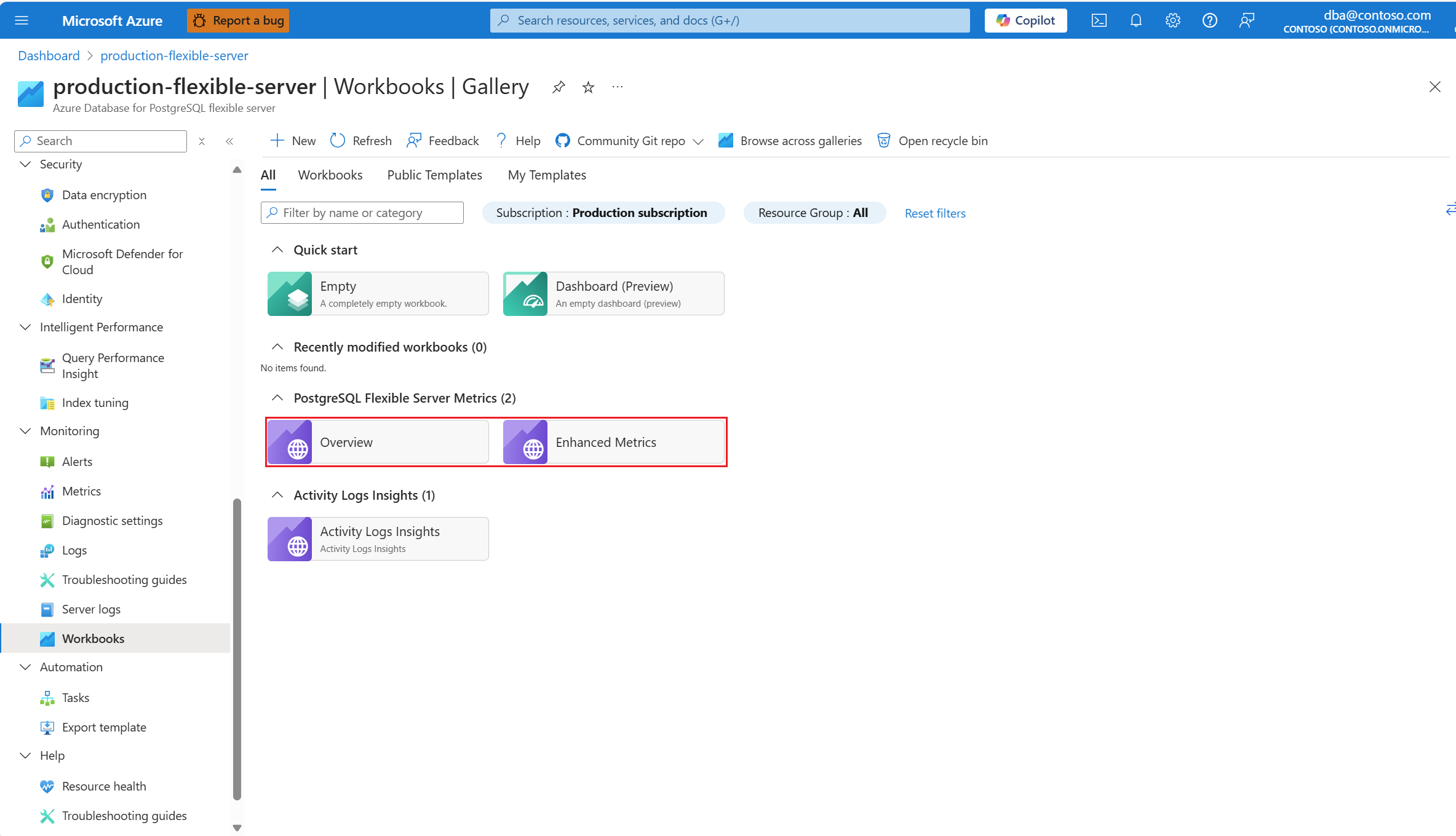 Monitor By Using Azure Monitor Workbooks Azure Database For Postgresql Flexible Server