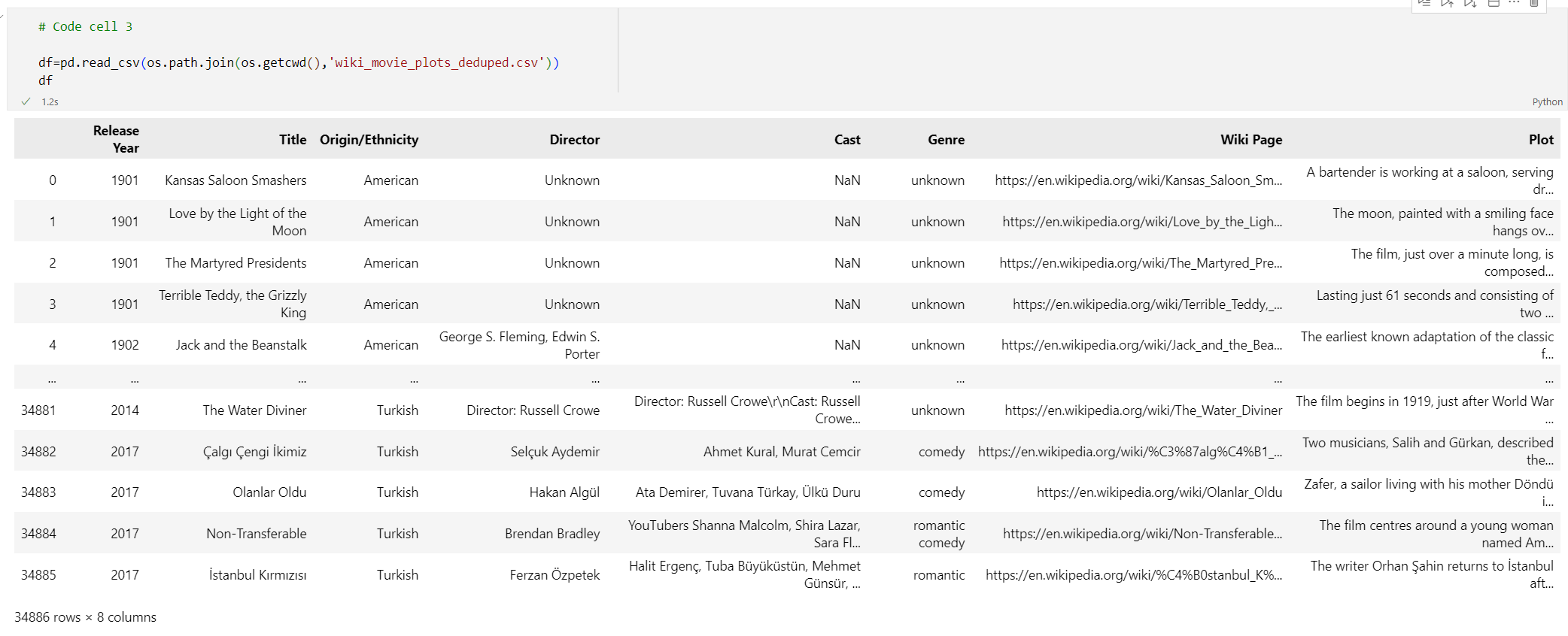 Tutorial Conduct Vector Similarity Search On Azure Openai Embeddings Using Azure Managed Redis