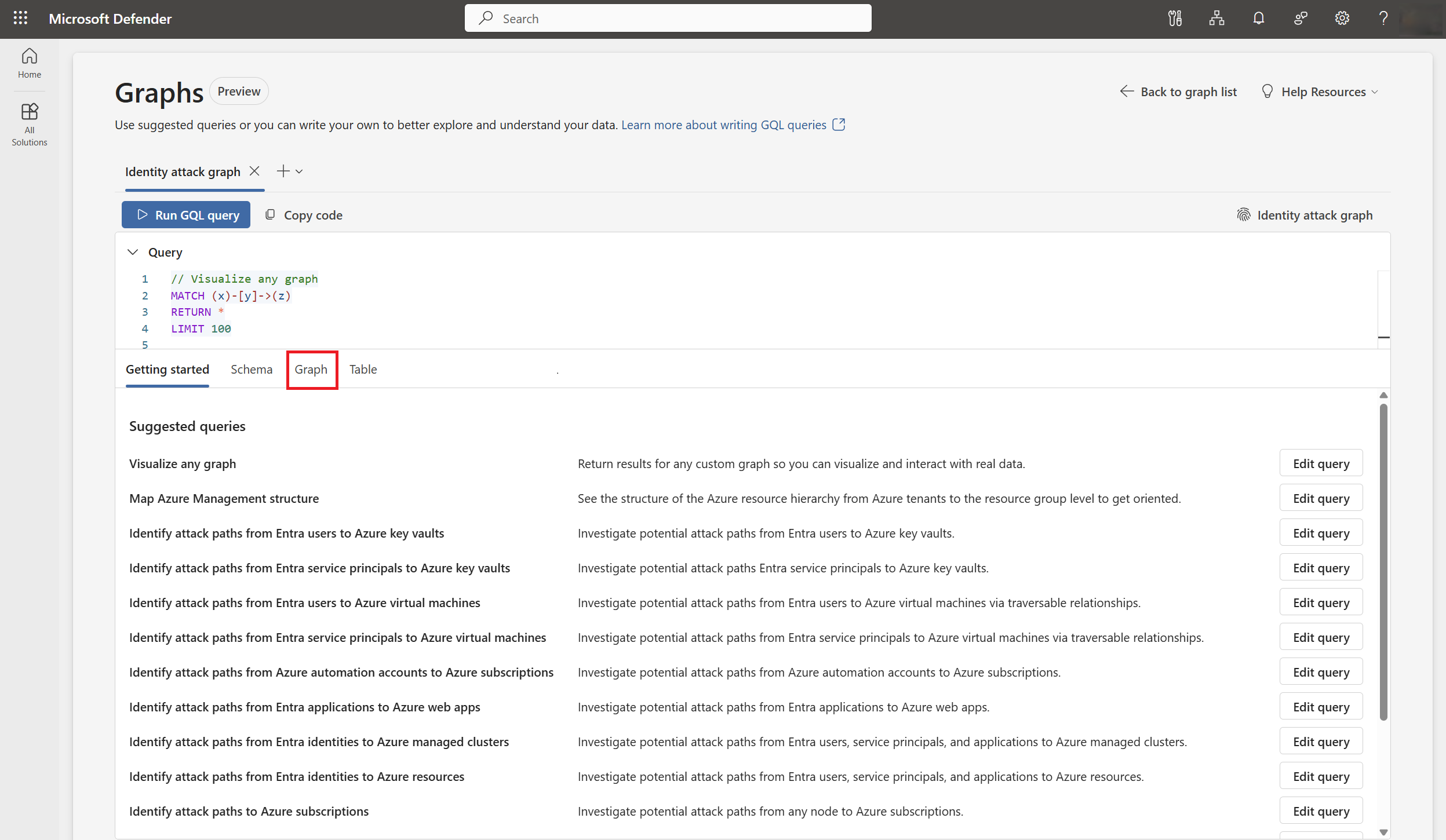 Identity attack graph in Microsoft Sentinel - Microsoft Security ...