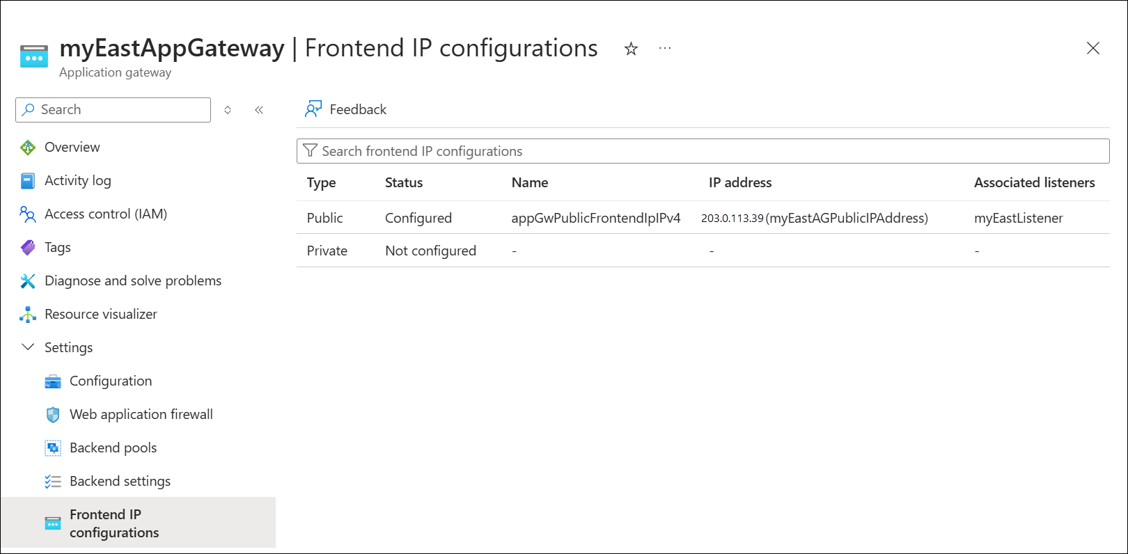 Use Azure App Gateway With Azure Traffic Manager Microsoft Learn