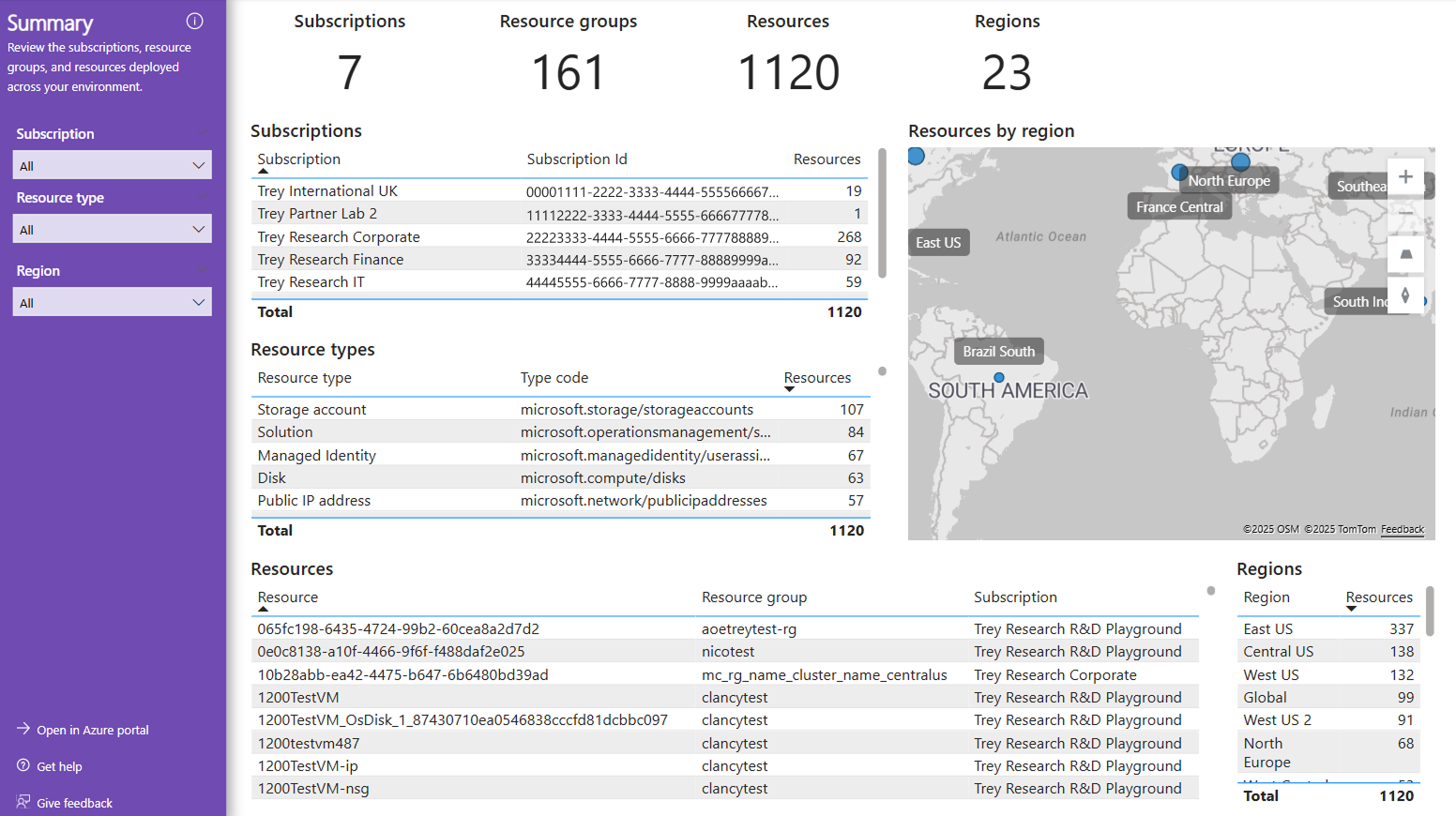 FinOps hubs overview - Cloud Computing | Microsoft Learn FinOps hubs overview - Cloud Computing | Microsoft Learn