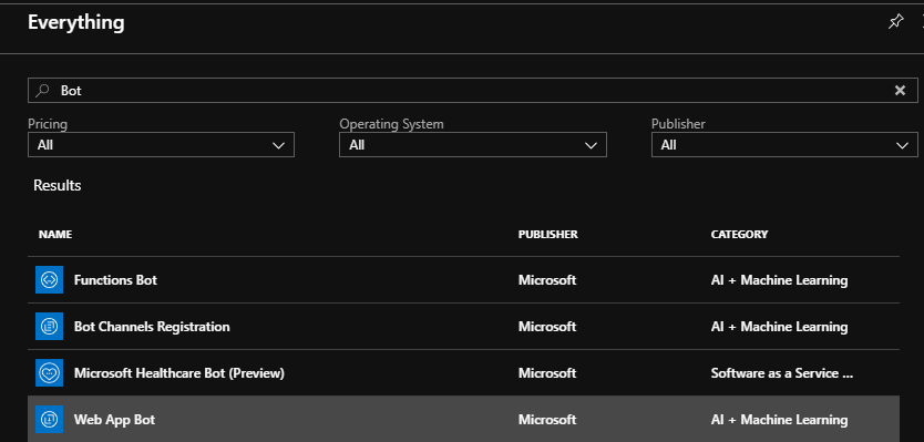Azure Bot Framework Introduction To Azure Bot Service And Qna Maker Microsoft Learn