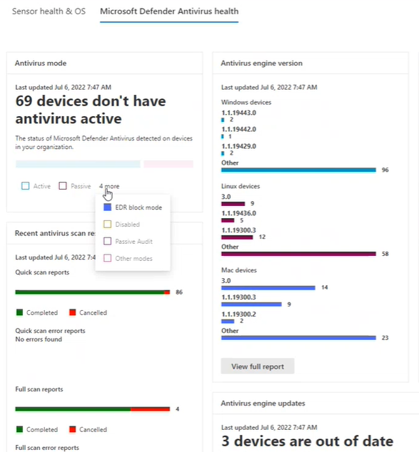Device health Microsoft Defender Antivirus health report - Microsoft ... Device health Microsoft Defender Antivirus health report - Microsoft ...
