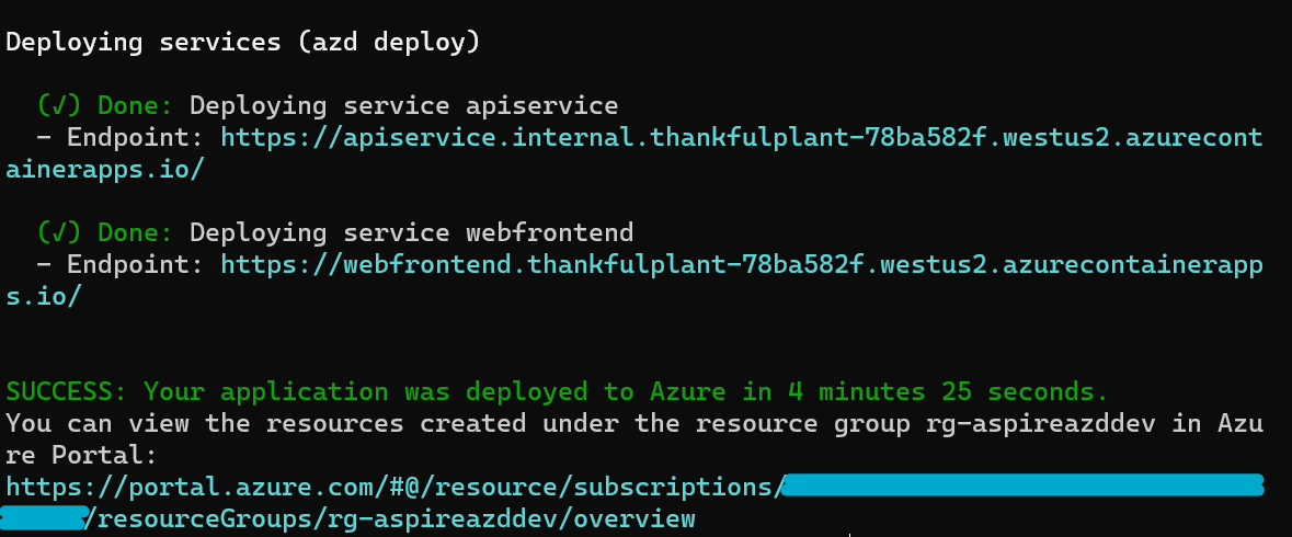 Deploy A Net Aspire App To Azure Container Apps Using `azd` In Depth Guide Net Aspire