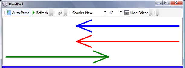 Bidirectional Features Overview Wpf Net Framework Microsoft Learn