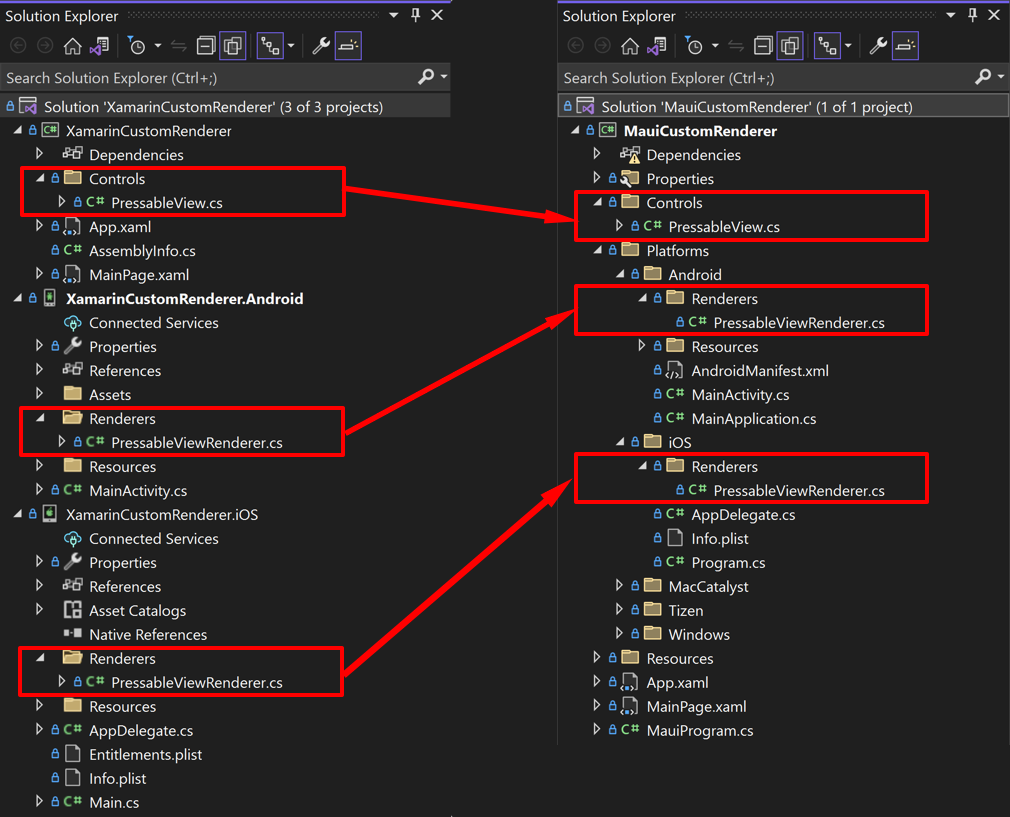 Reuse Custom Renderers In Net Maui Net Maui Microsoft Learn