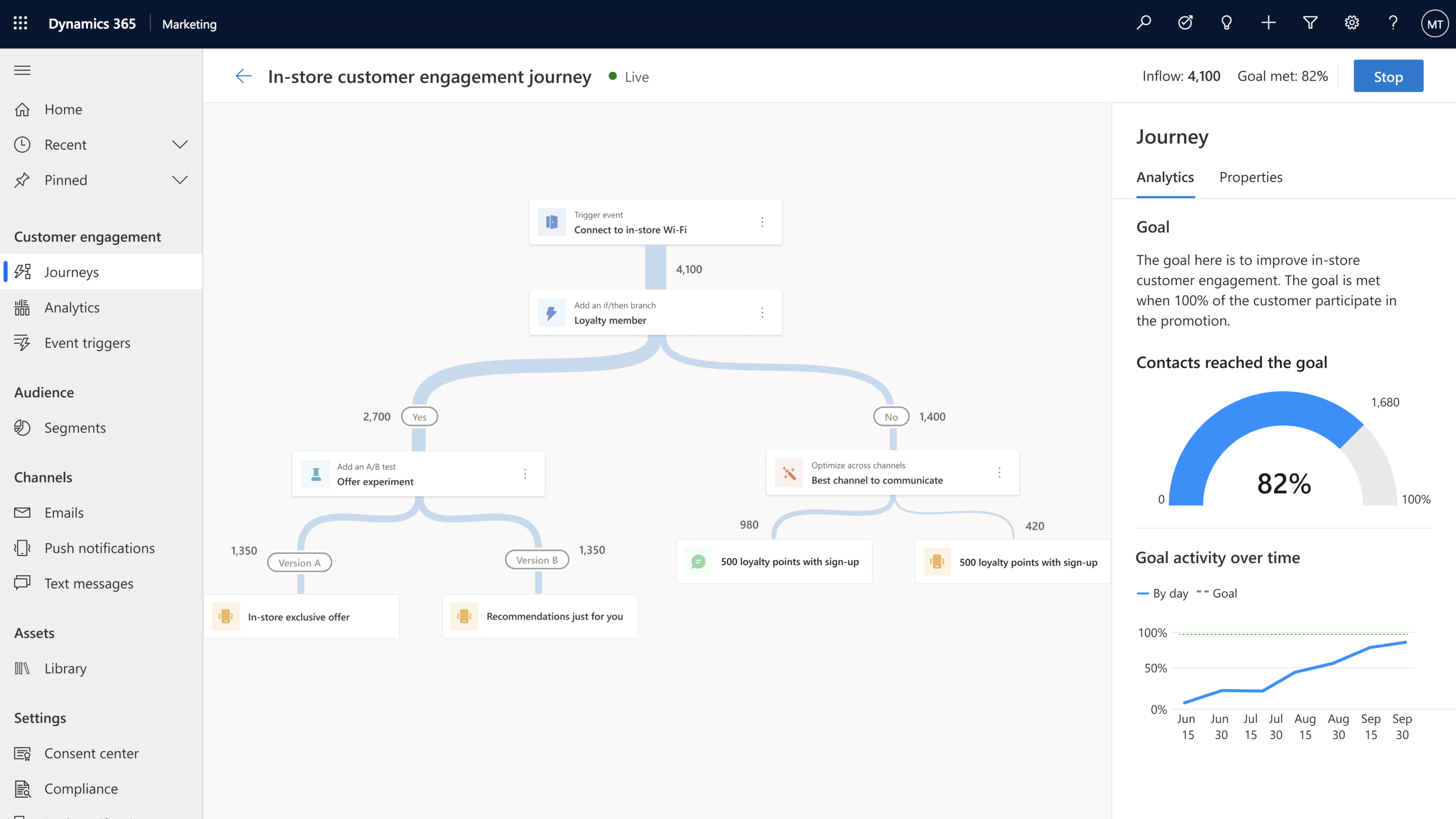 Real-time, event-based customer journey orchestration - Dynamics 365 ... Real-time, event-based customer journey orchestration - Dynamics 365 ...