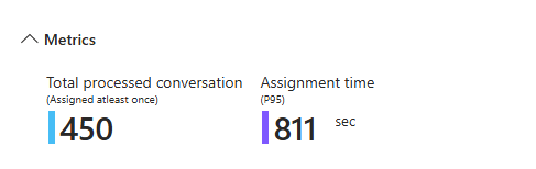 Diagnose contact center health with the Application Insights dashboard ...