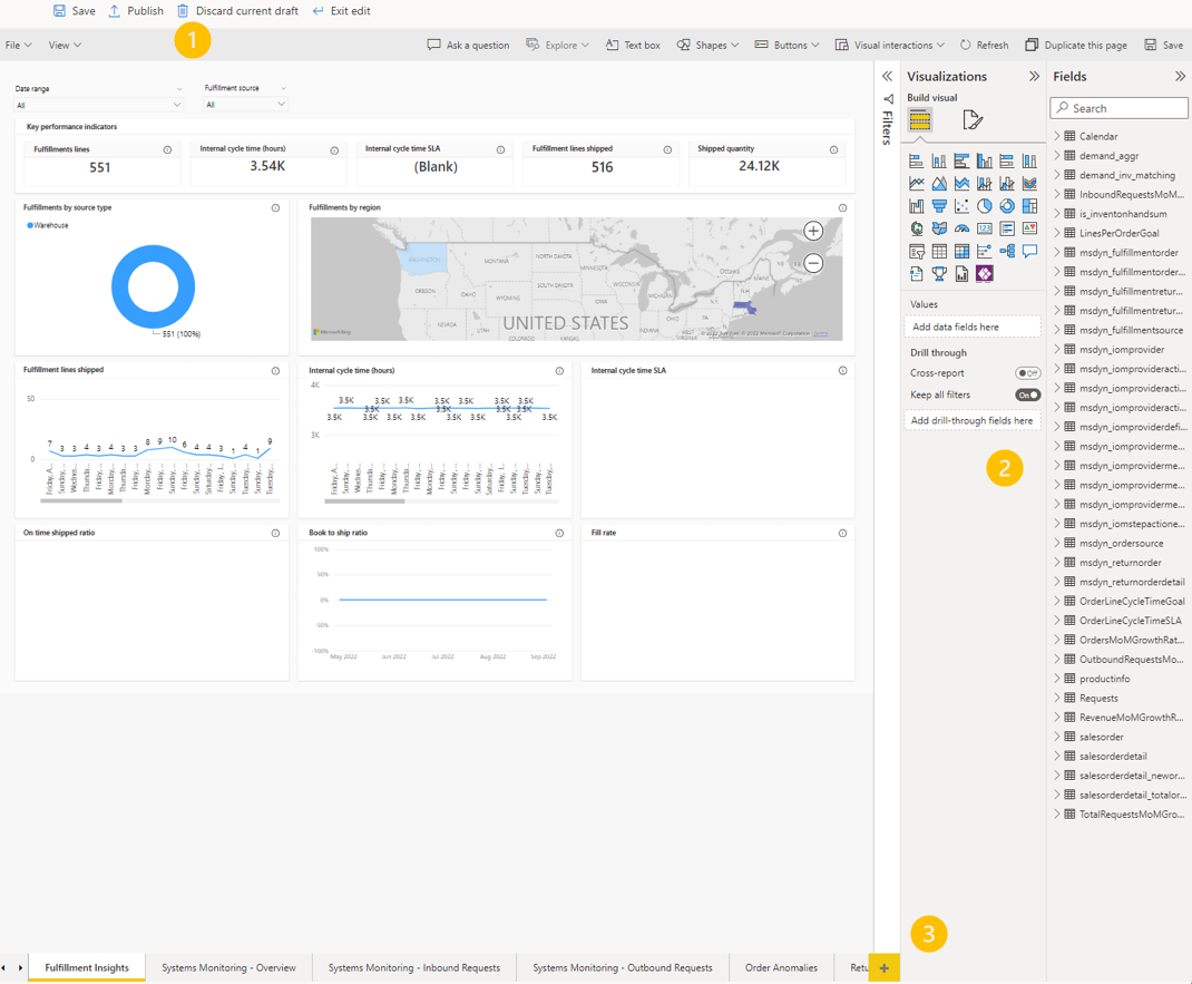 Intelligent Order Management Insights reporting | Microsoft Learn