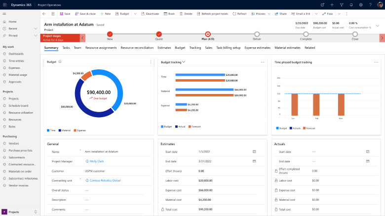 Project budget management and time-phased forecasting | Microsoft Learn Project budget management and time-phased forecasting | Microsoft Learn