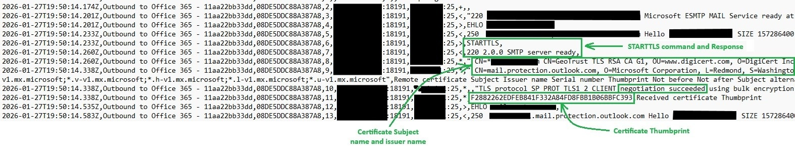Analyze Exchange Server protocol logs | Microsoft Learn