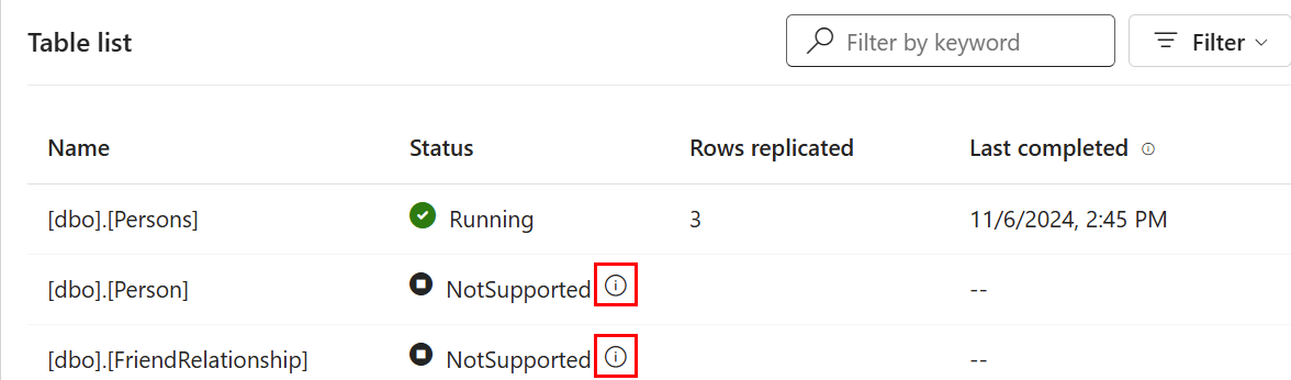 Monitor mirrored Fabric SQL database replication - Microsoft Fabric ... Monitor mirrored Fabric SQL database replication - Microsoft Fabric ...
