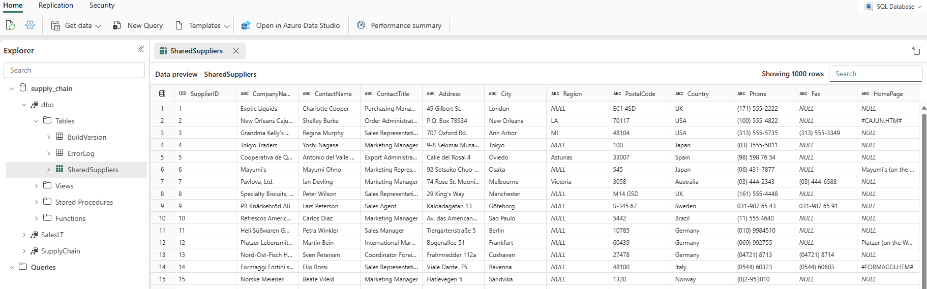 Sql Database Tutorial Ingest Sample Data And Create Objects And Data Using T Sql And Pipelines