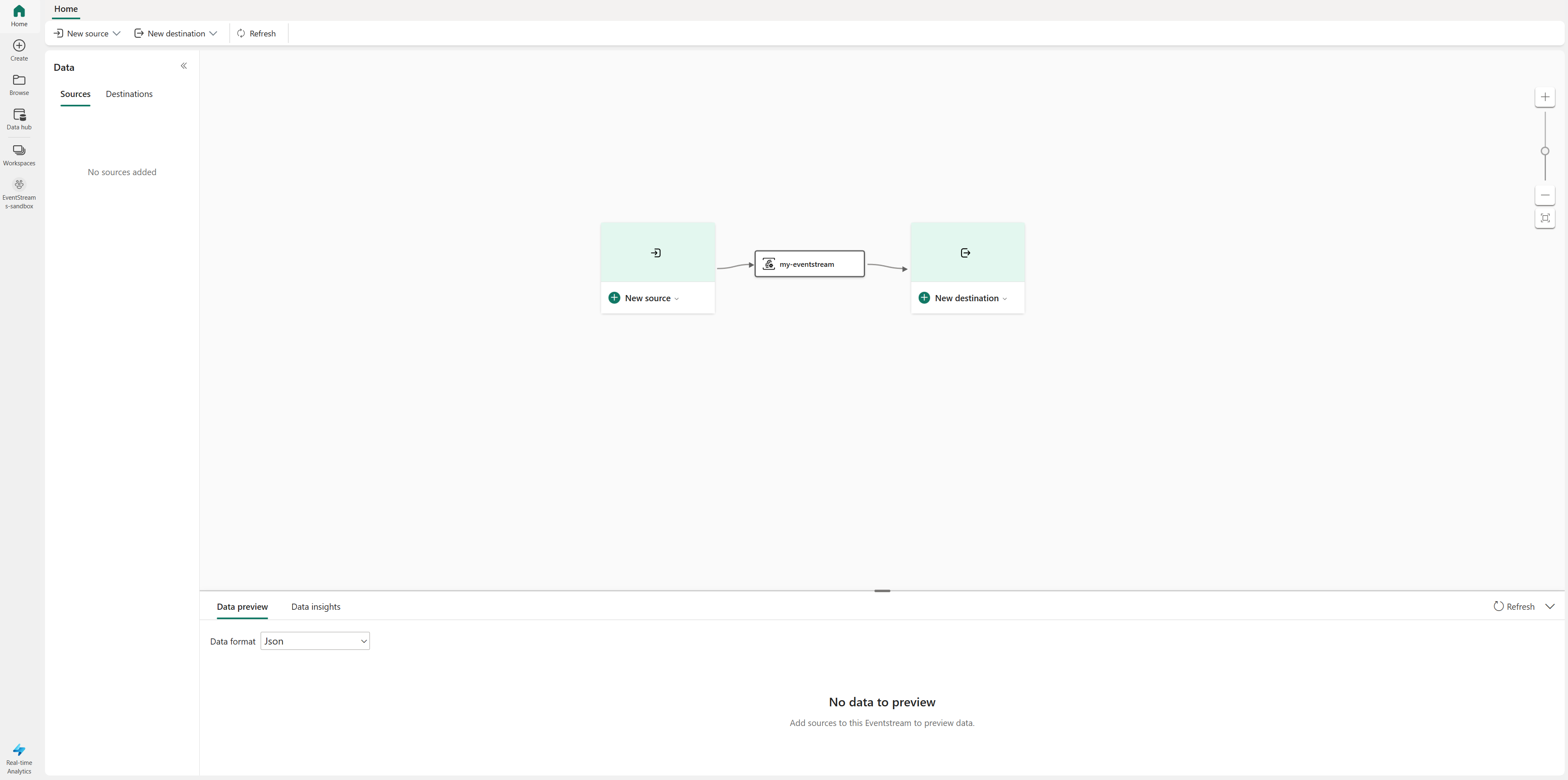Create an eventstream in Microsoft Fabric - Microsoft Fabric ... Create an eventstream in Microsoft Fabric - Microsoft Fabric ...