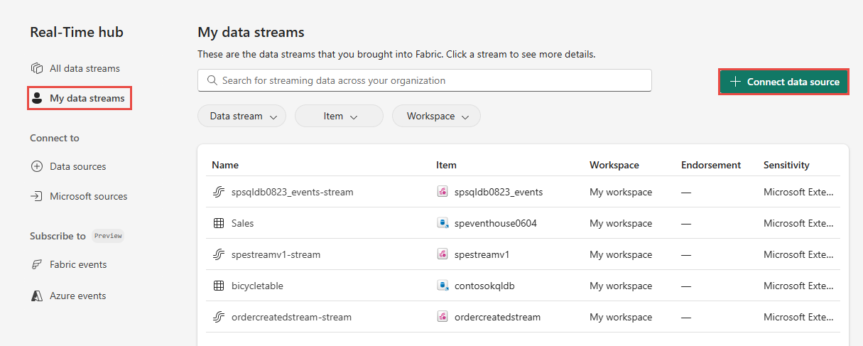 Add Azure Sql Database Cdc As Source In Real Time Hub Microsoft Fabric Microsoft Learn
