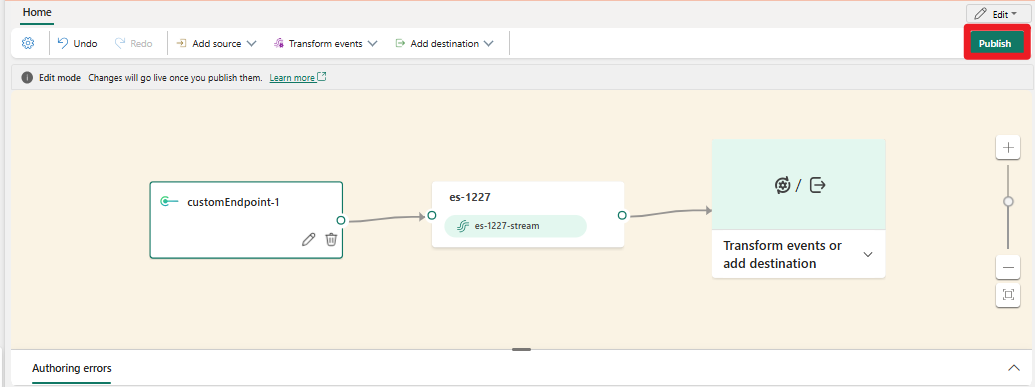 Stream Events To Eventstream Using Logic Apps And Power Automate Microsoft Fabric Microsoft