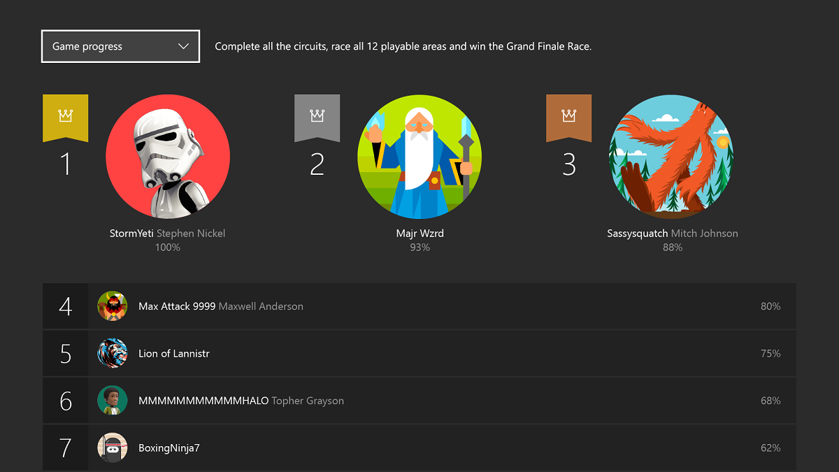 Designing Xbox Services Experiences Microsoft Game Development Kit Microsoft Learn
