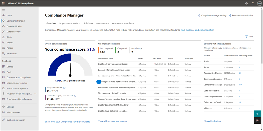 Set up information protection capabilities - Microsoft 365 Business ... Set up information protection capabilities - Microsoft 365 Business ...