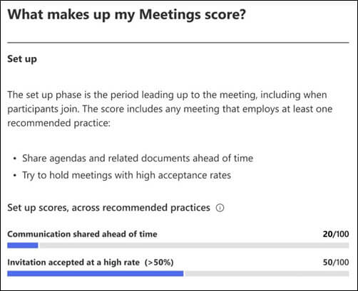 Microsoft Adoption Score - Meetings - Microsoft 365 admin | Microsoft Learn Microsoft Adoption Score - Meetings - Microsoft 365 admin | Microsoft Learn