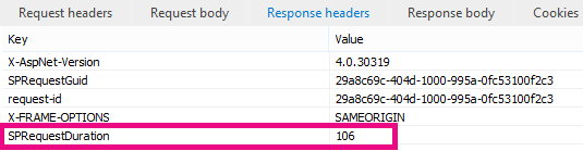 Using Content Search Web Part Instead Of Content Query Web Part To Improve Performance In