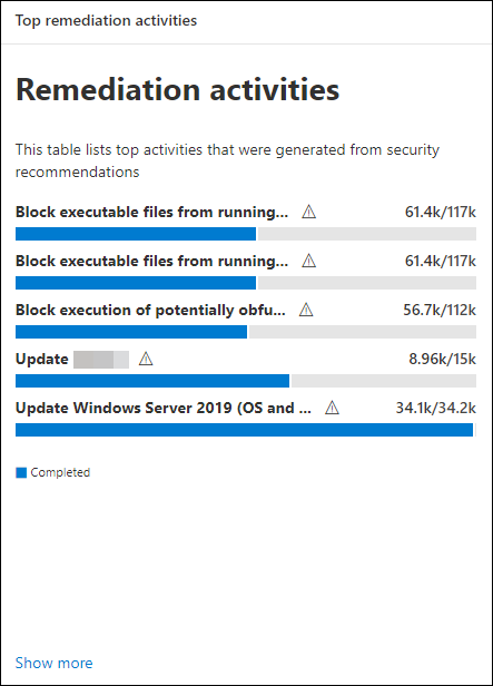 Remediate vulnerabilities | Microsoft Learn Remediate vulnerabilities | Microsoft Learn