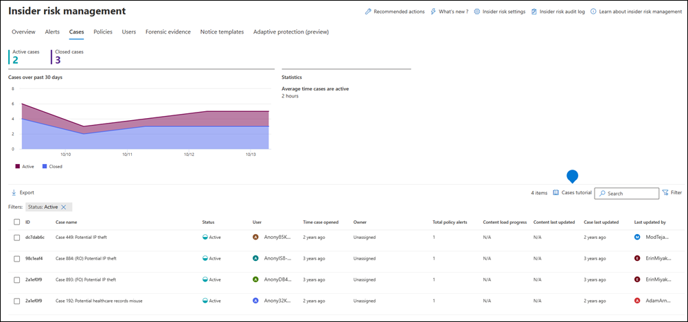 Insider risk management cases - Microsoft Purview (compliance ... Insider risk management cases - Microsoft Purview (compliance ...