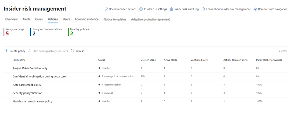 Learn about insider risk management - Microsoft Purview (compliance ... Learn about insider risk management - Microsoft Purview (compliance ...