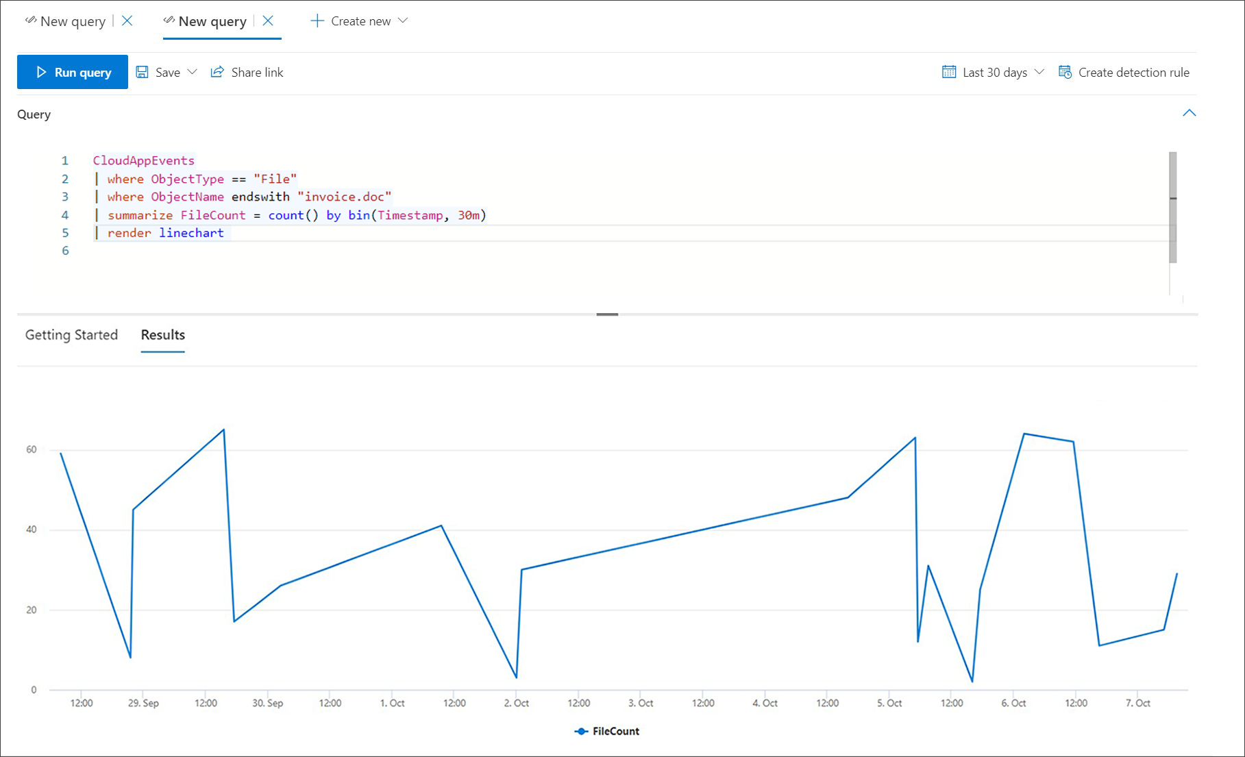 Work with advanced hunting query results in Microsoft Defender XDR ... Work with advanced hunting query results in Microsoft Defender XDR ...