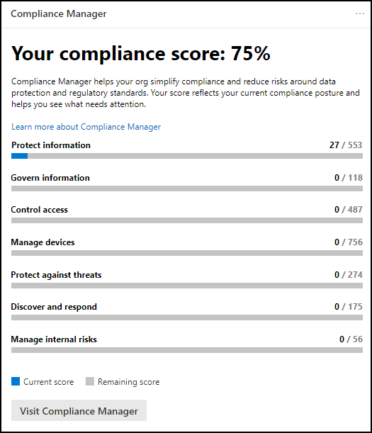 Microsoft Purview compliance portal - Microsoft Purview (compliance ... Microsoft Purview compliance portal - Microsoft Purview (compliance ...