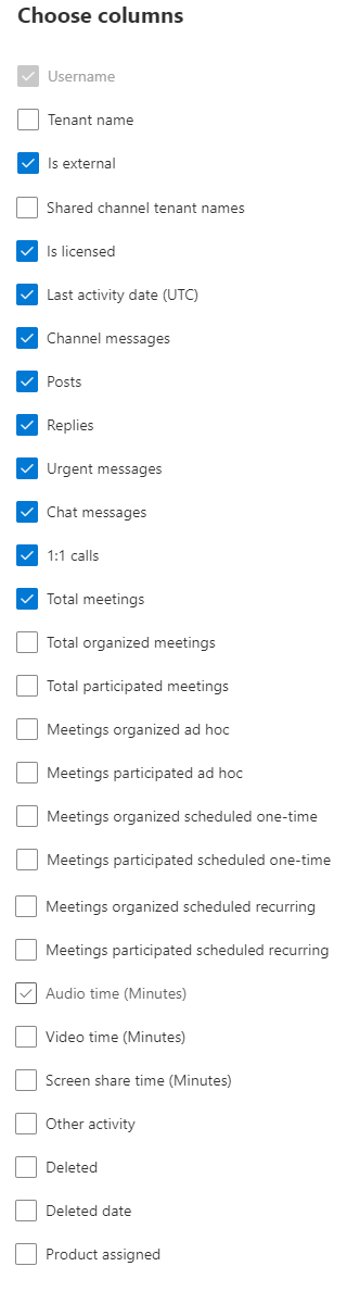 Microsoft 365 admin center Teams user activity reports - Microsoft 365 ... Microsoft 365 admin center Teams user activity reports - Microsoft 365 ...