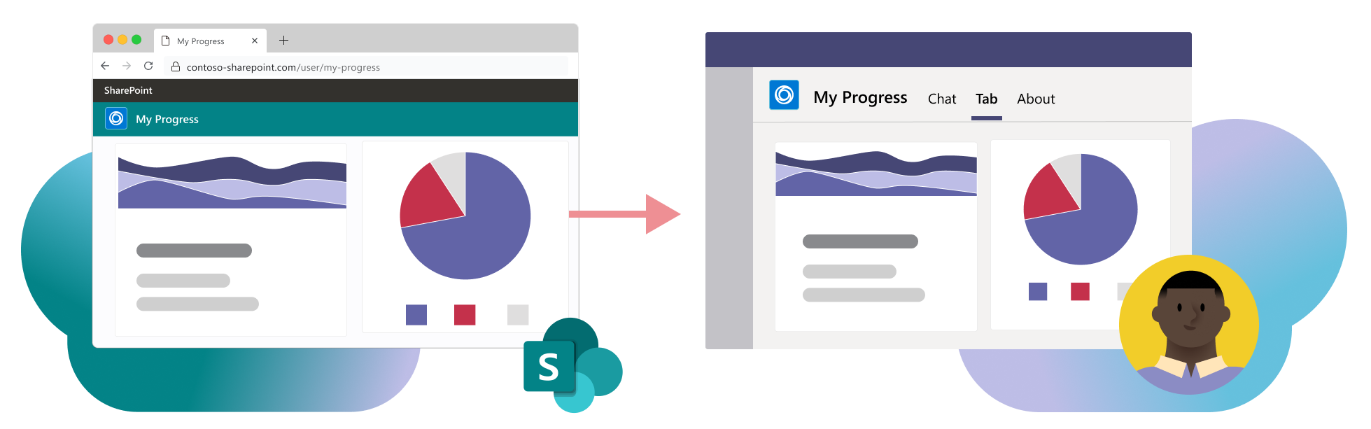 Build apps for the Microsoft Teams platform - Teams | Microsoft Learn Build apps for the Microsoft Teams platform - Teams | Microsoft Learn